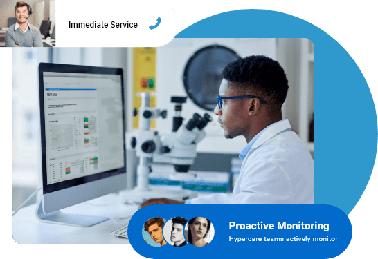 Hypercare Support - CloudGear365