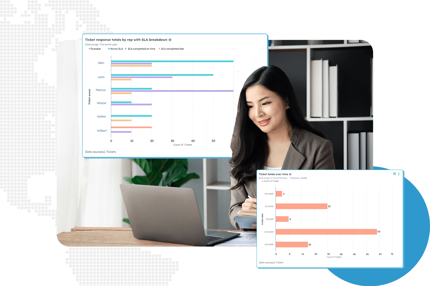 Centralized IT Support and Knowledge Base - CloudGear365